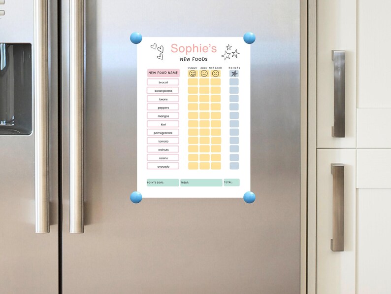 New Food Rewards Chart | Editable New Foods for Kids | Fussy Eater ...