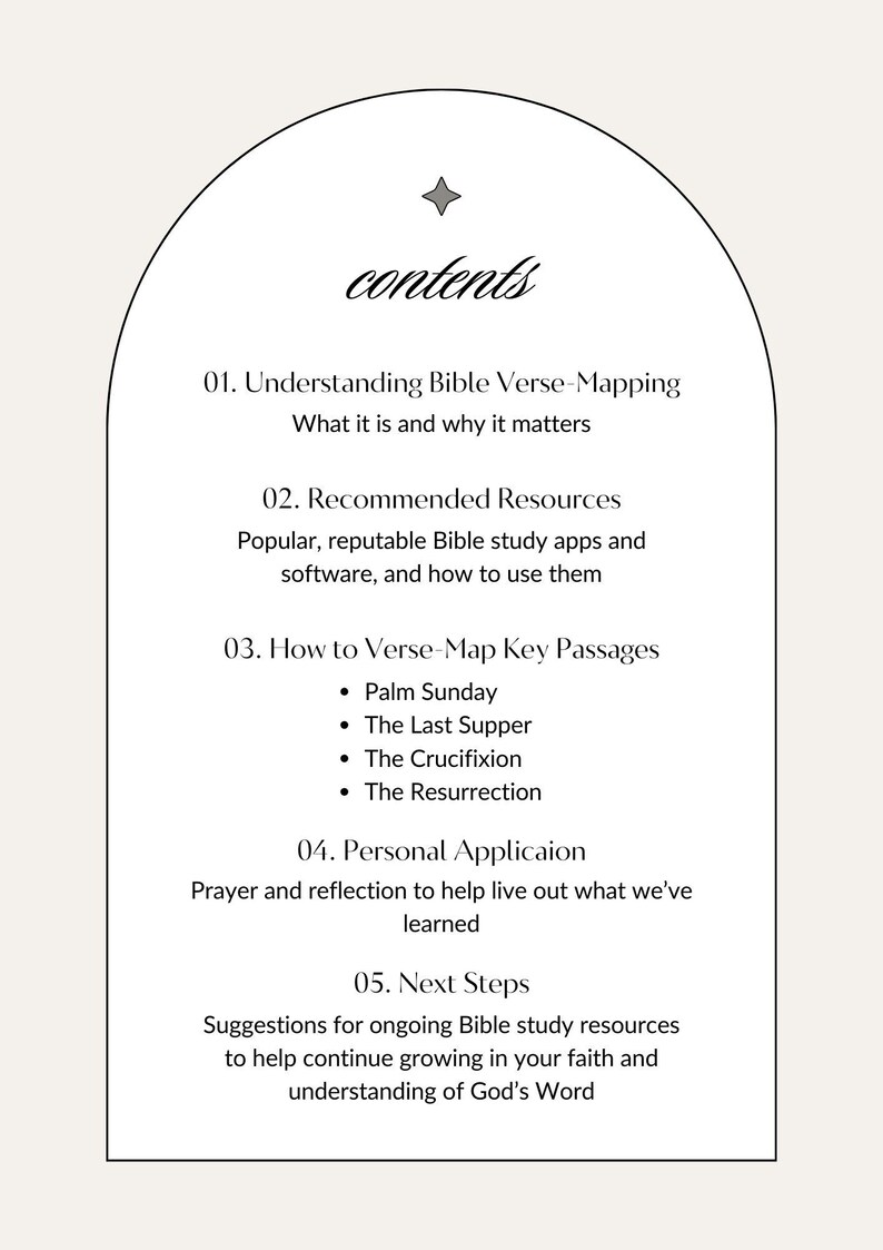 Easter VIDEO WORKSHOP & Printable Bible Study: Bible Verse-mapping ...