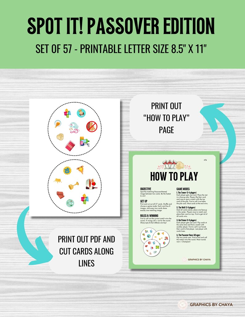 SPOT IT! Passover Edition (57 Cards) Printable for Hebrew School ...