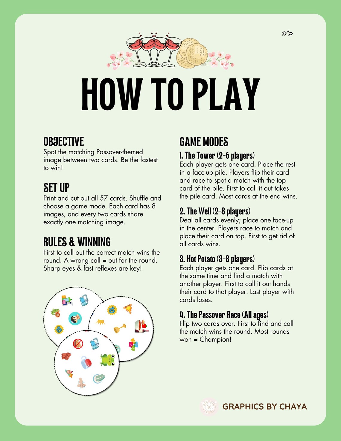 SPOT IT! Passover Edition (57 Cards) Printable for Hebrew School ...