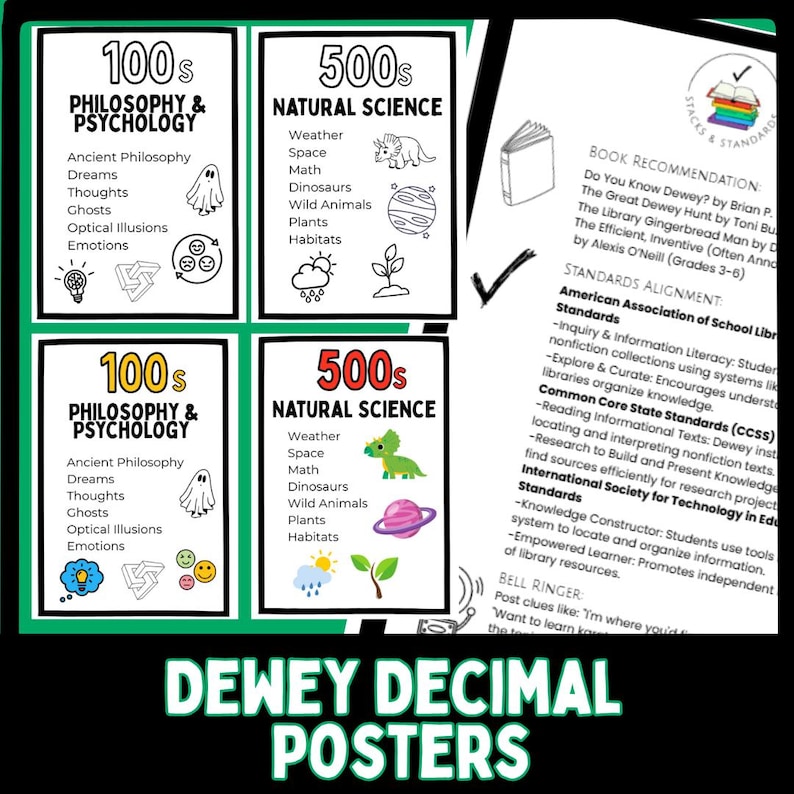 Dewey Decimal Library Posters | 000–900 Classification Set in Color and ...