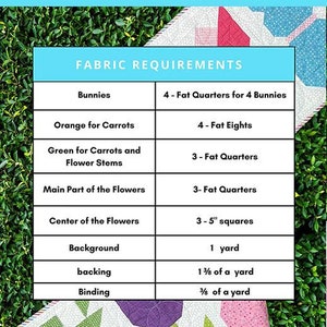 Bunny Trail Table Runner Quilt Pattern, the Tipsy Needle TTN131, Fat Quarter Eighths FQ F8 ...