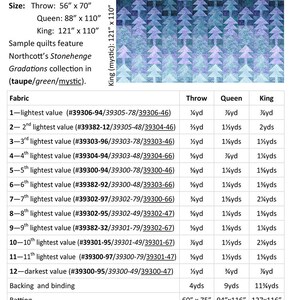 Misted Pines Quilt Pattern, Patti's Patchwork PC-281, Monochromatic ...