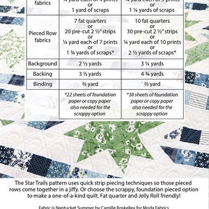 Star Trails Quilt Pattern, AKBC337, Yardage Fat Quarter FQ Scrap ...