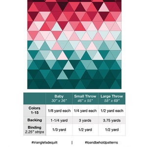 LAST CALL Triangle Fade Quilt Pattern, LBS112, Yardage Friendly ...