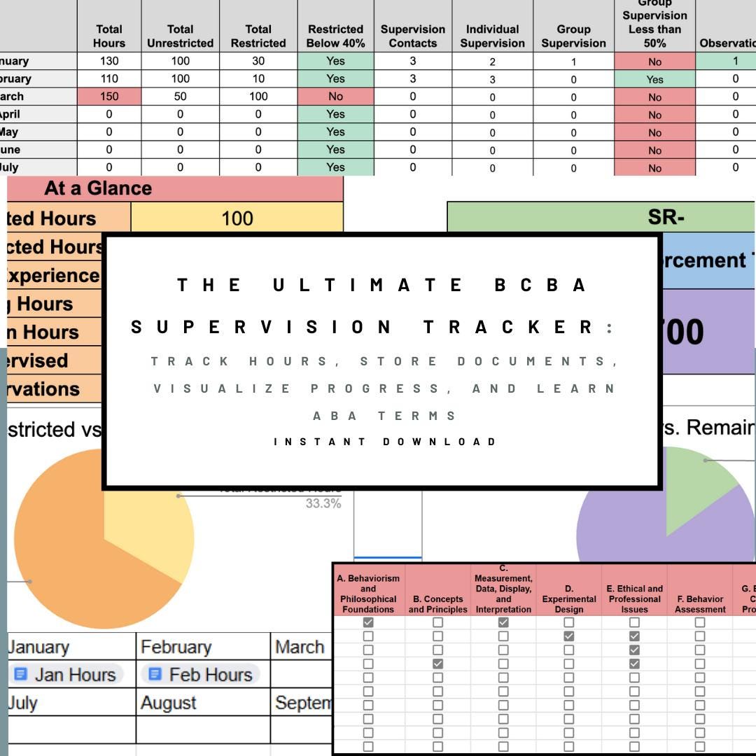 Standard Supervision Tracker Calculates Progress Compliance ...