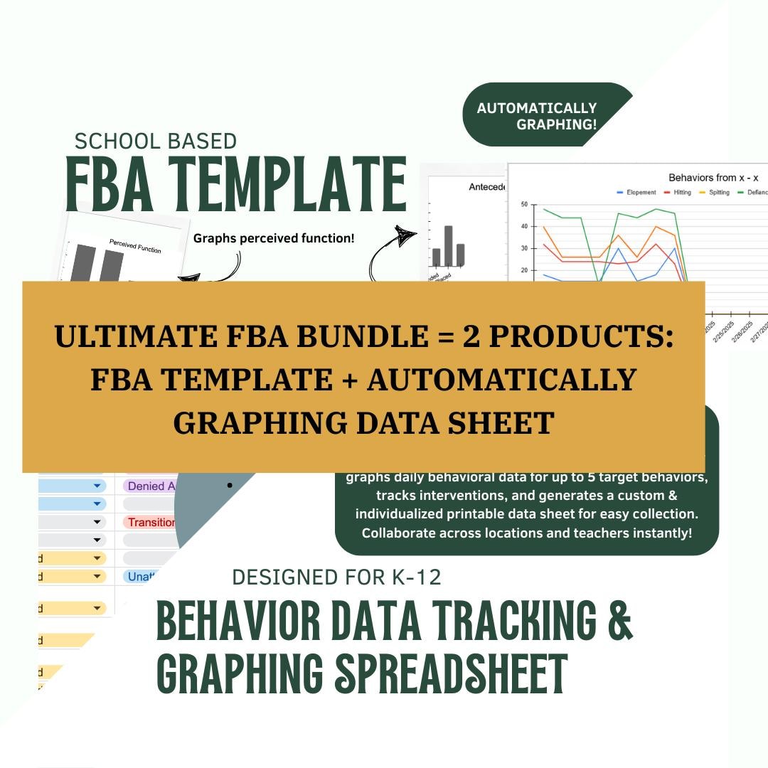 Ultimate FBA Bundle for School Based Bcbas/special Education Teachers ...