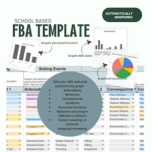 Ultimate FBA Bundle for School Based Bcbas/special Education Teachers ...