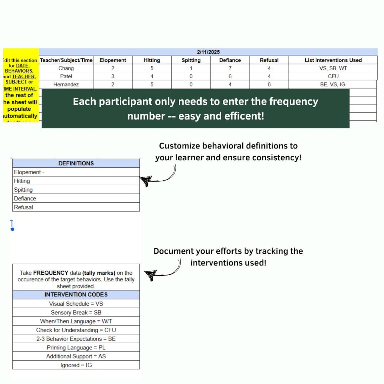 Behavior Data Tracking & Automatically Graphing Spreadsheet ...