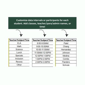 Behavior Data Tracking & Automatically Graphing Spreadsheet ...