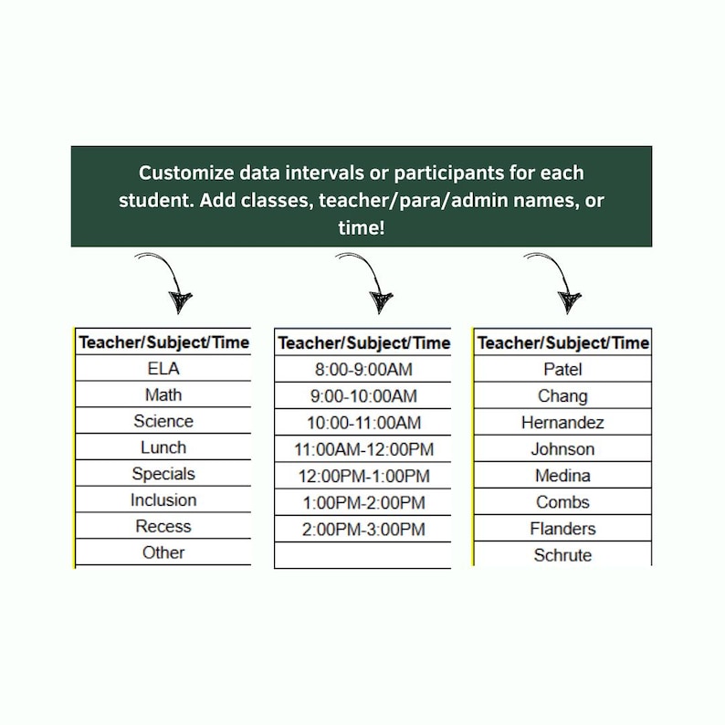 Behavior Data Tracking & Automatically Graphing Spreadsheet ...