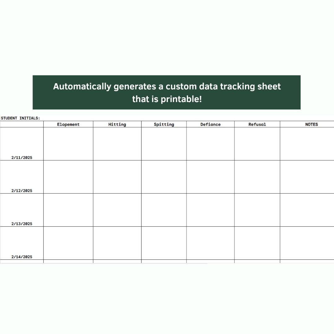 Behavior Data Tracking & Automatically Graphing Spreadsheet ...