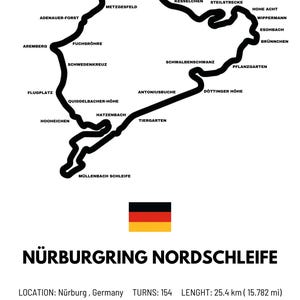 Nurburgring Nordschleife Racing Circuit | Wall Poster, Image Ready to ...
