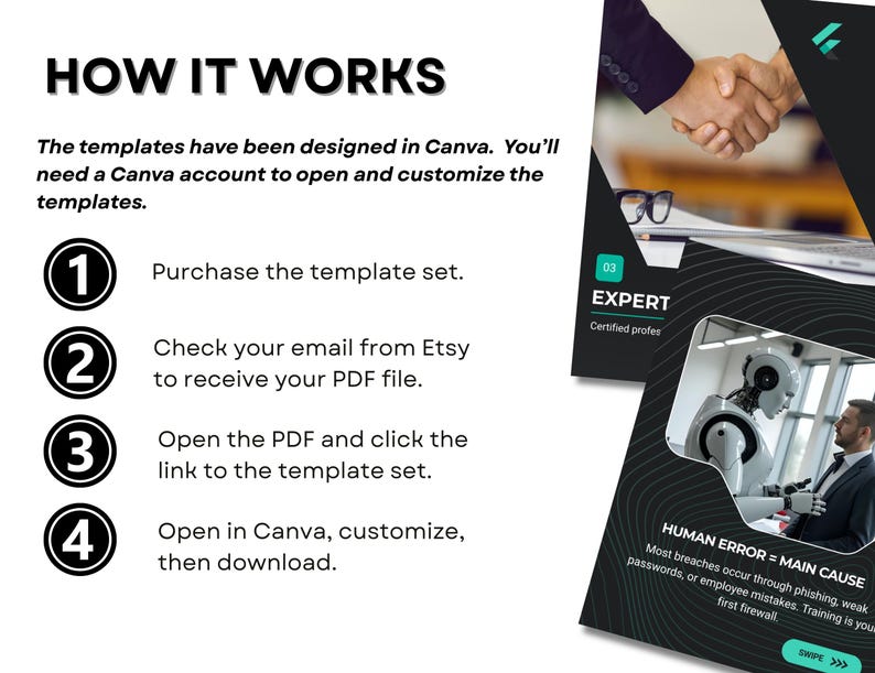 Canva Templates for Technology Businesses | Carousels for LinkedIn and ...