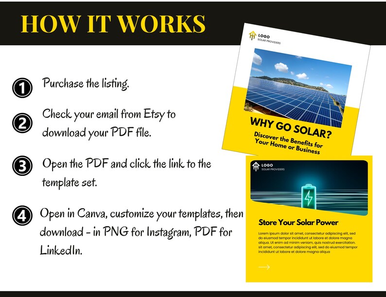 Carousel Templates for Solar Energy | Yellow and White | Social Media ...
