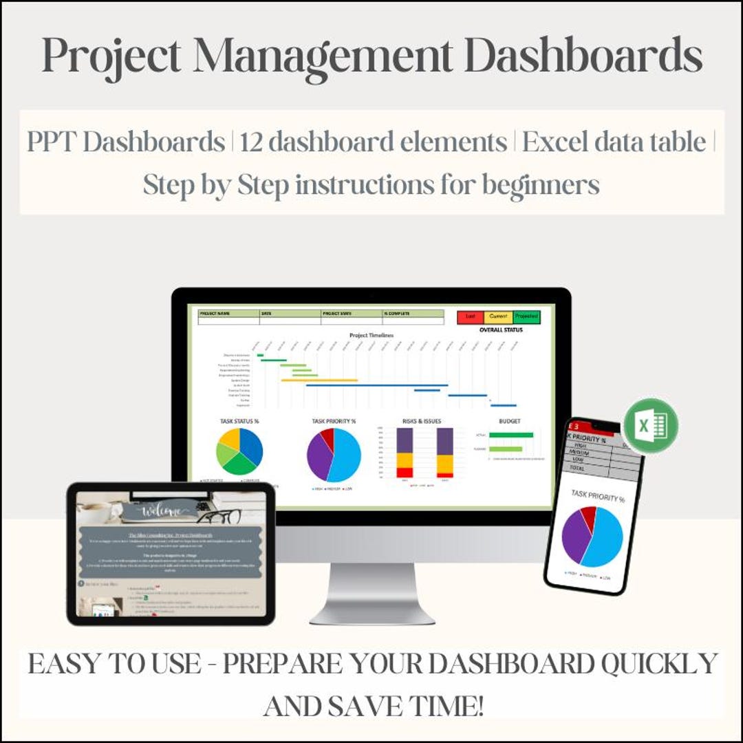 Project Management Dashboards Templates - Etsy