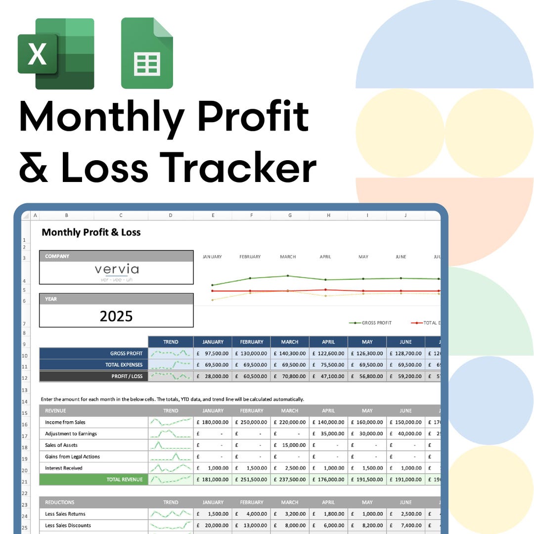 Monthly Profit and Loss Template (excel / Google Sheets), P and L ...