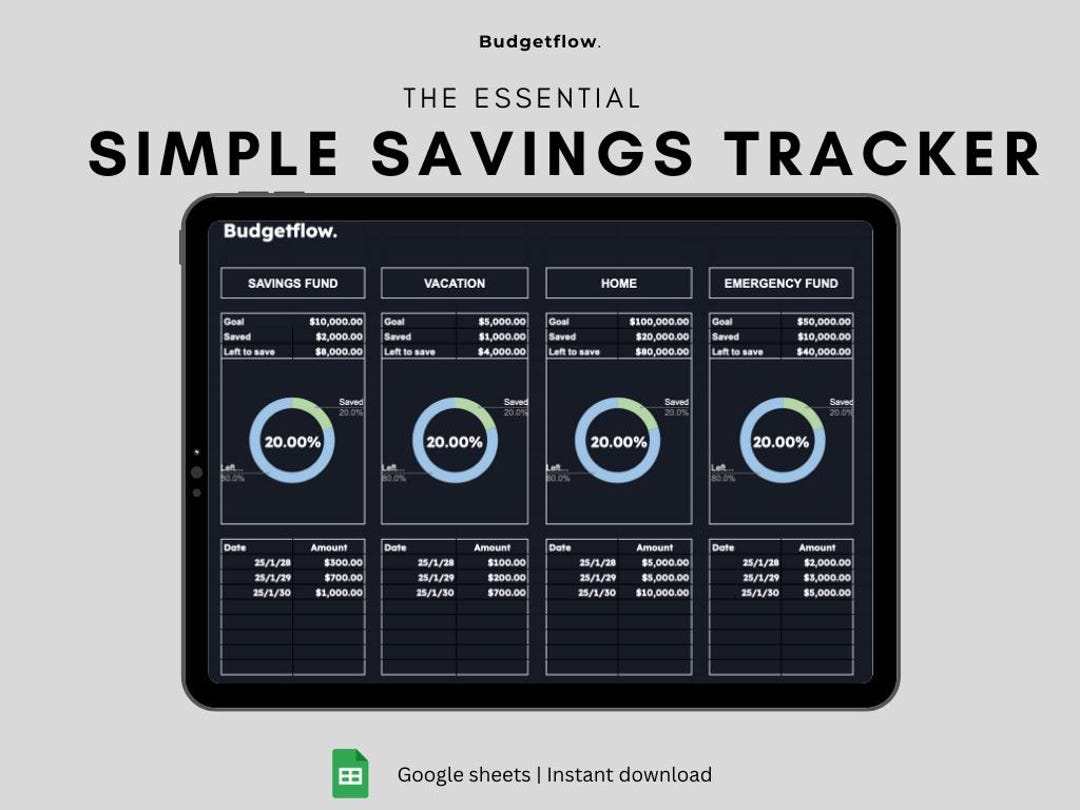 Simple Savings Tracker Spreadsheet Template, Expense Tracker, Finance ...