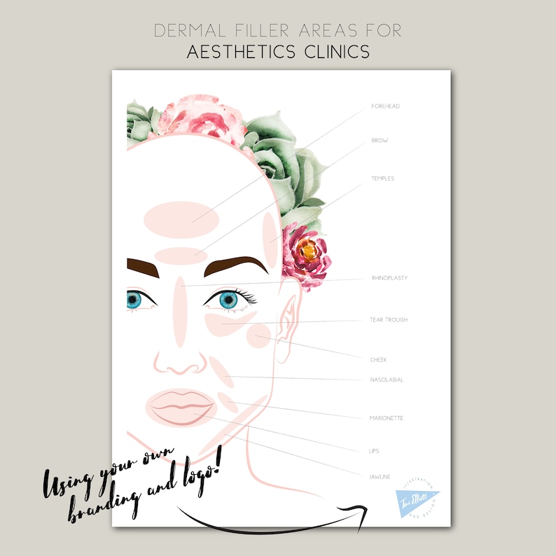 Aesthetics Clinic Injector Digital Download - Dermal Filler Areas ...