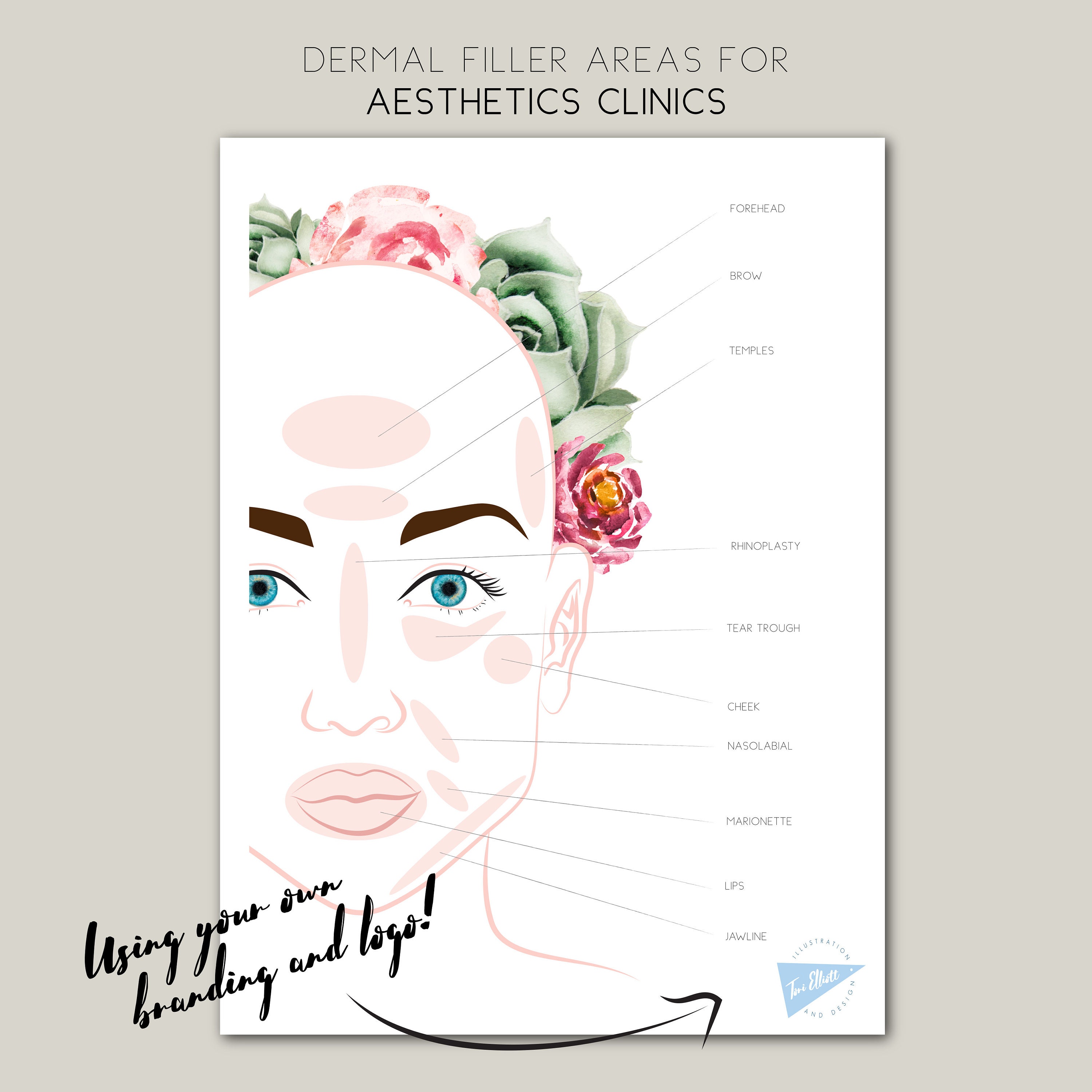 Aesthetics Clinic Injector Digital Download - Dermal Filler Areas ...