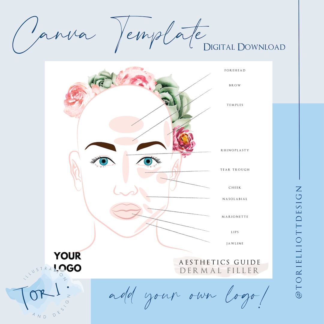 CANVA TEMPLATE Aesthetics Clinic Injector - Dermal Filler Areas for ...