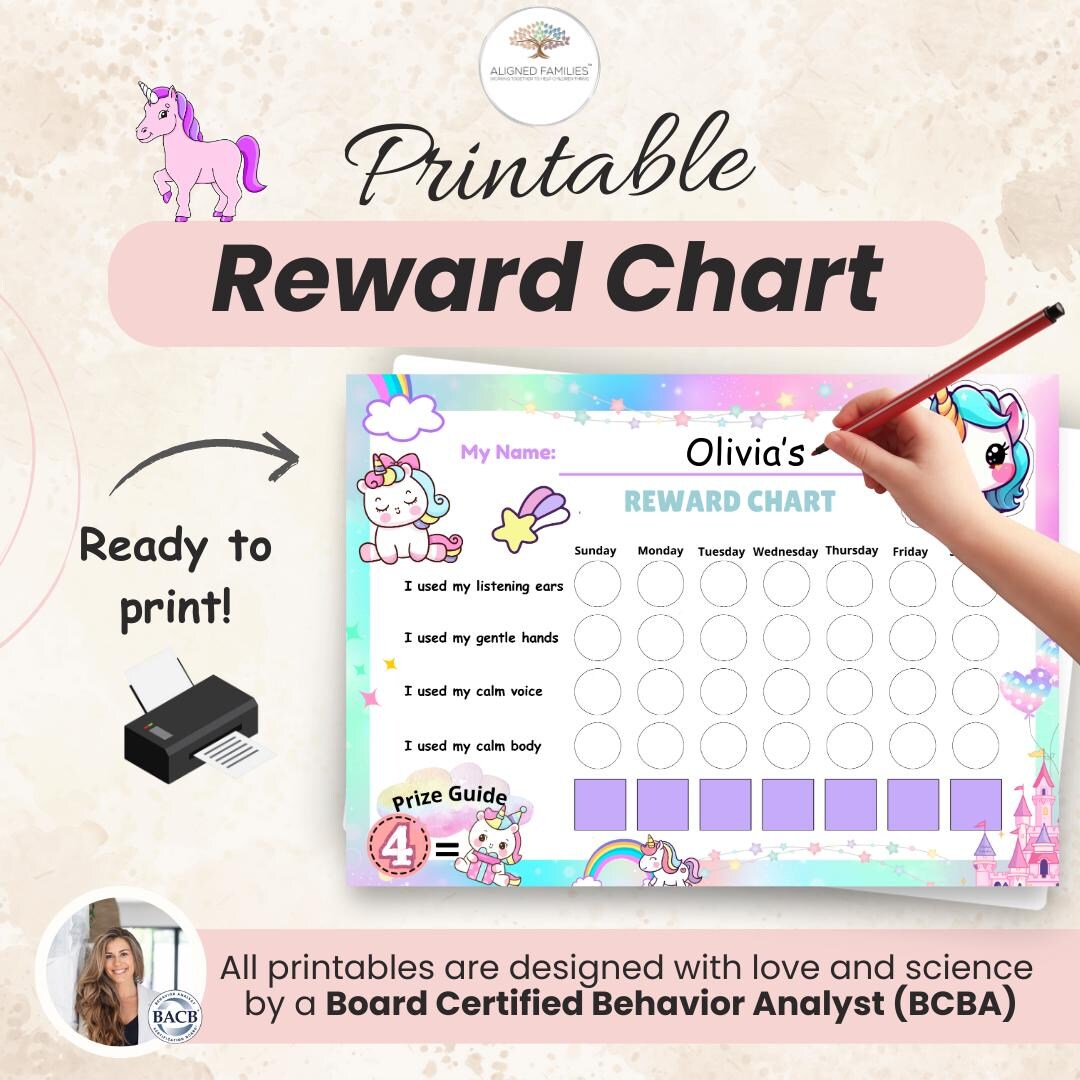 Printable Unicorn Behavior Chart Girl Room Decor to Do List Instant ...
