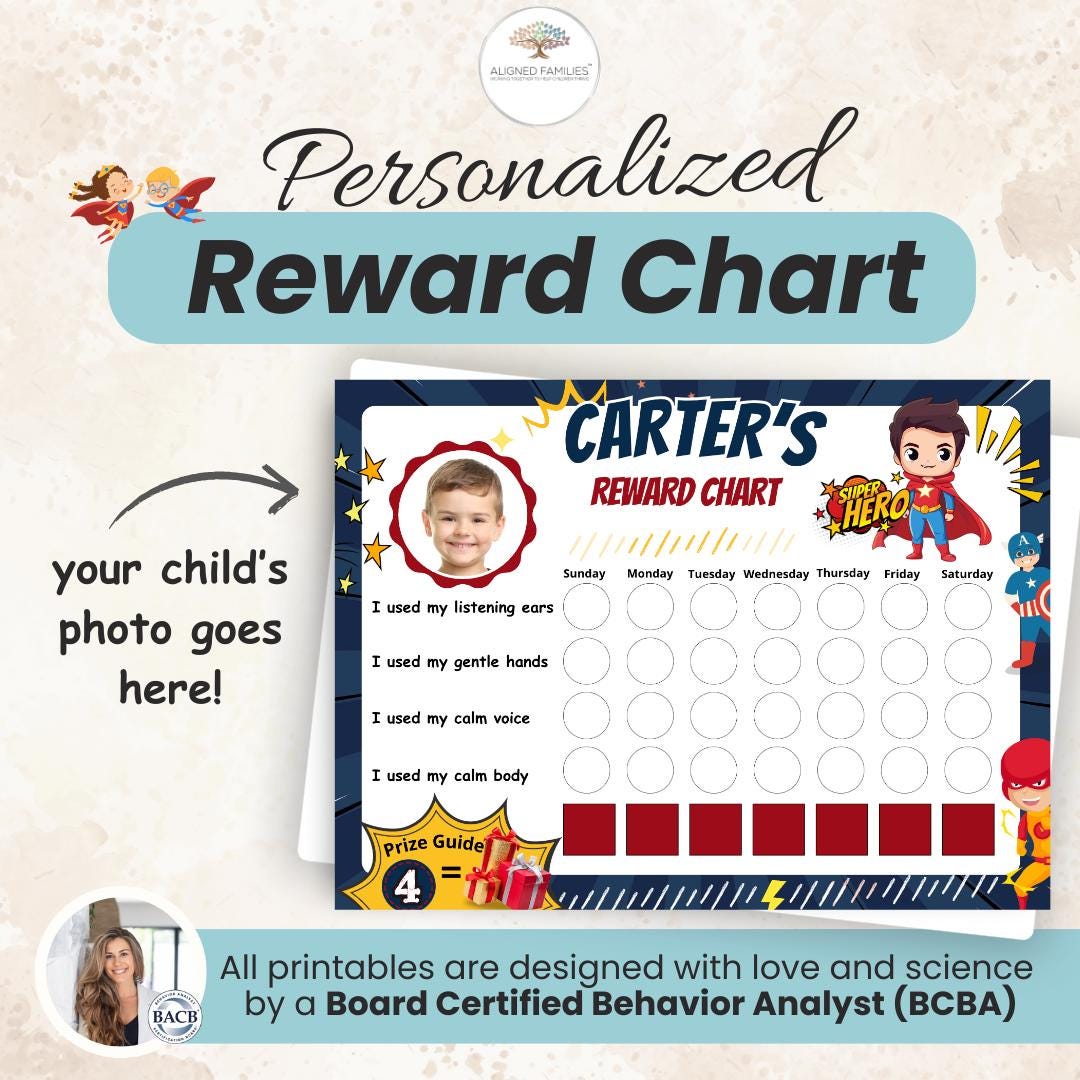 Custom Behavior Tracker for Kids Behavior Reward Chart for Kids Digital ...
