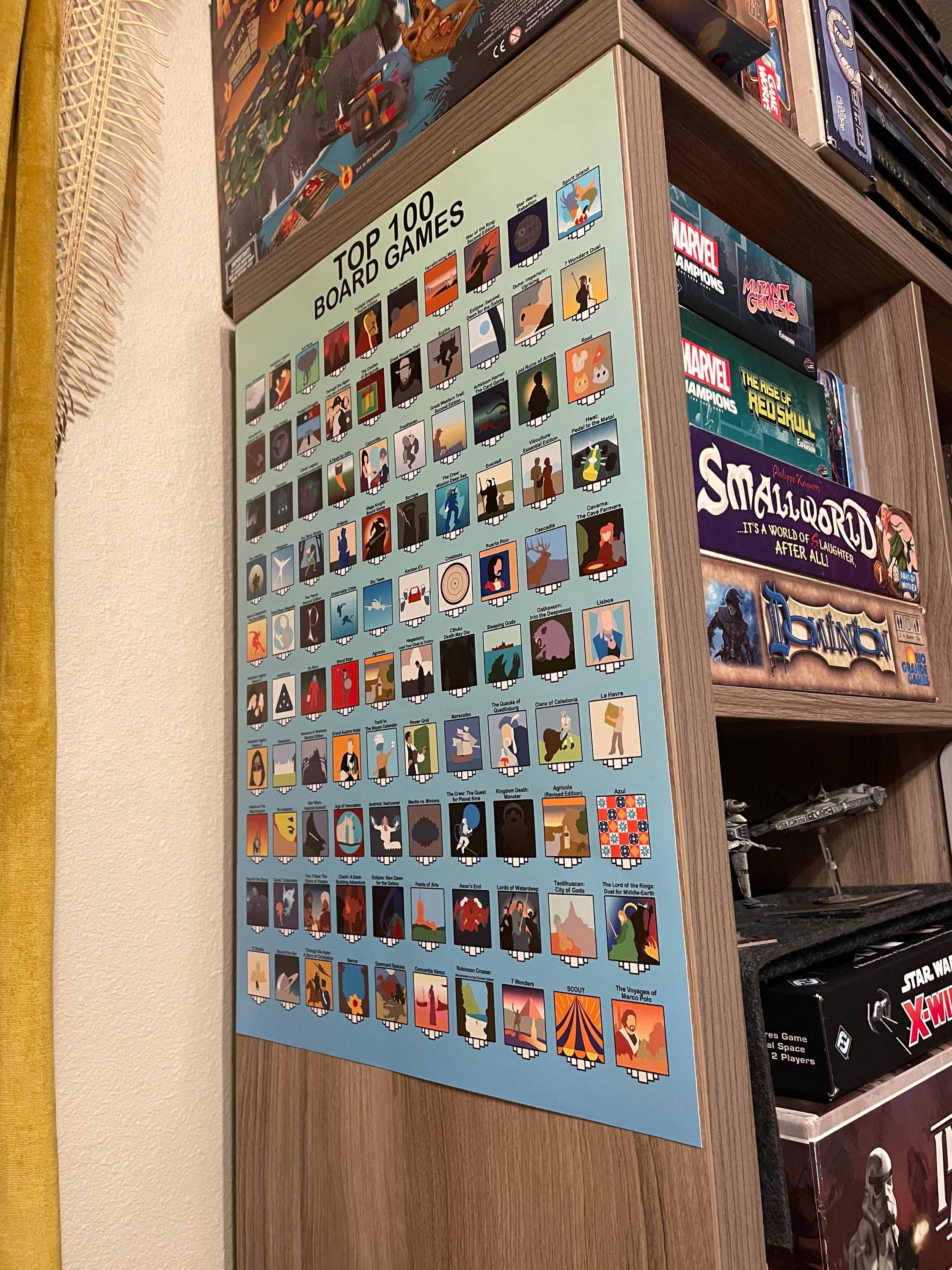 Top 100 Board Games Checkoff Poster 2025 - Etsy