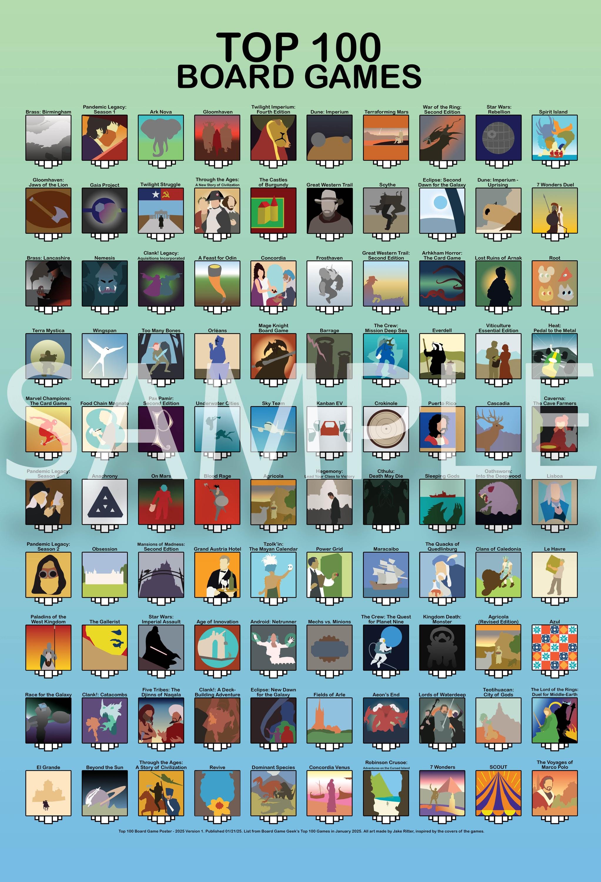 Top 100 Board Games Checkoff Poster 2025 - Etsy