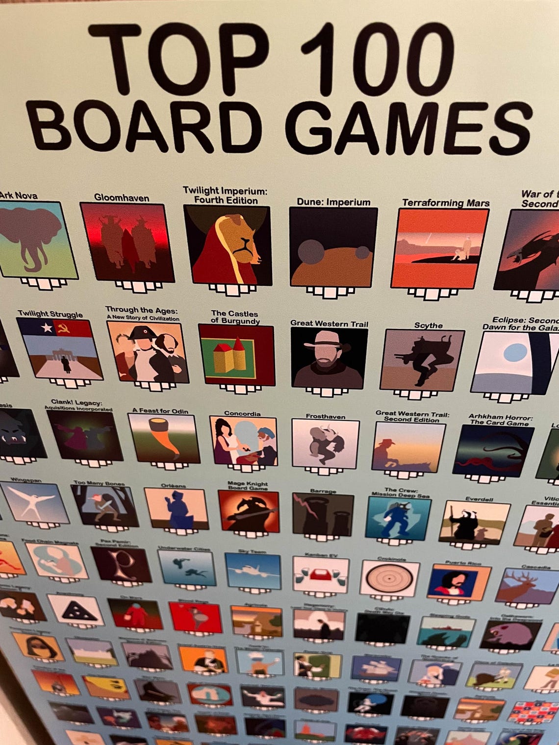 Top 100 Board Games Checkoff Poster 2025 - Etsy
