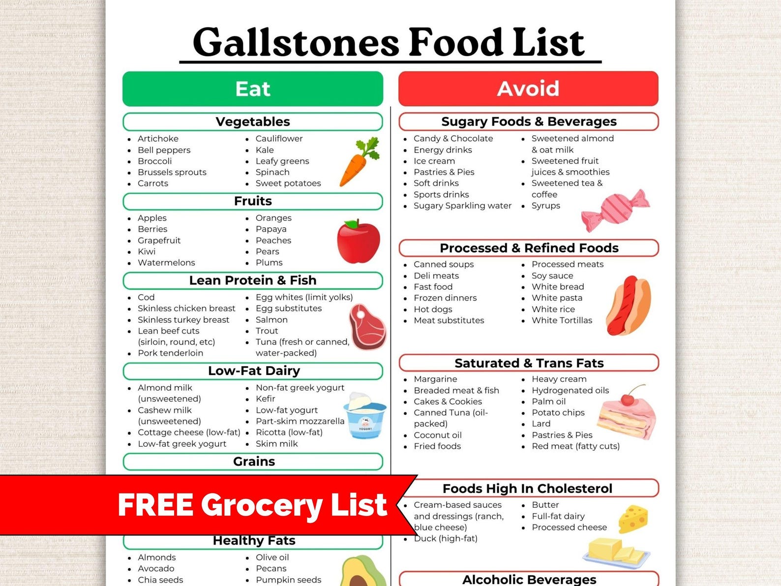 Gallbladder Diet, Gallbladder Removal Diet, High Fiber Food List, High ...
