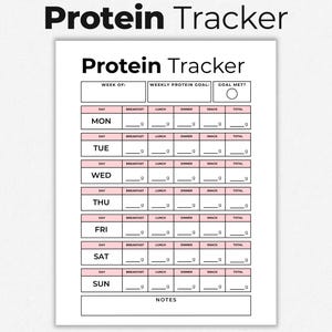Protein Tracker, Protein Chart, High Protein Food Chart, Weekly Meal ...