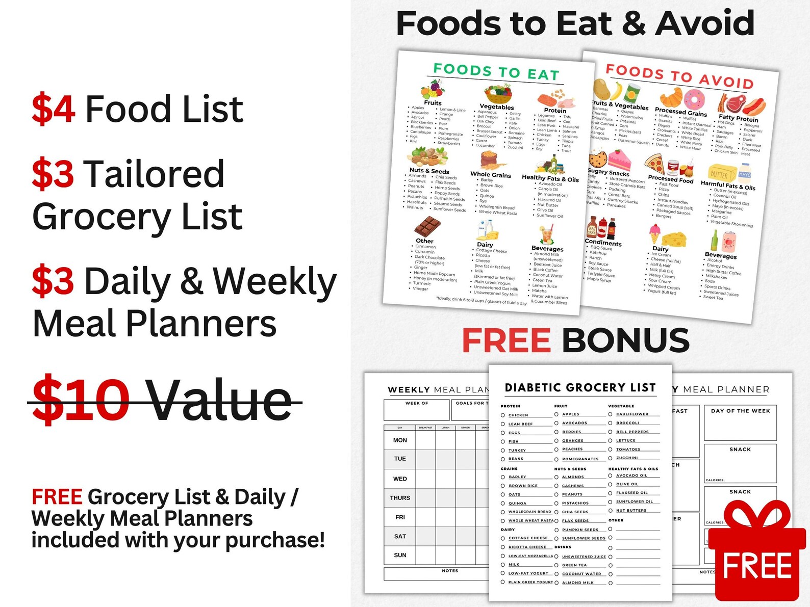 Diabetic Food List, Diabetic Food Chart, Diabetes Food Guide, Diabetic ...