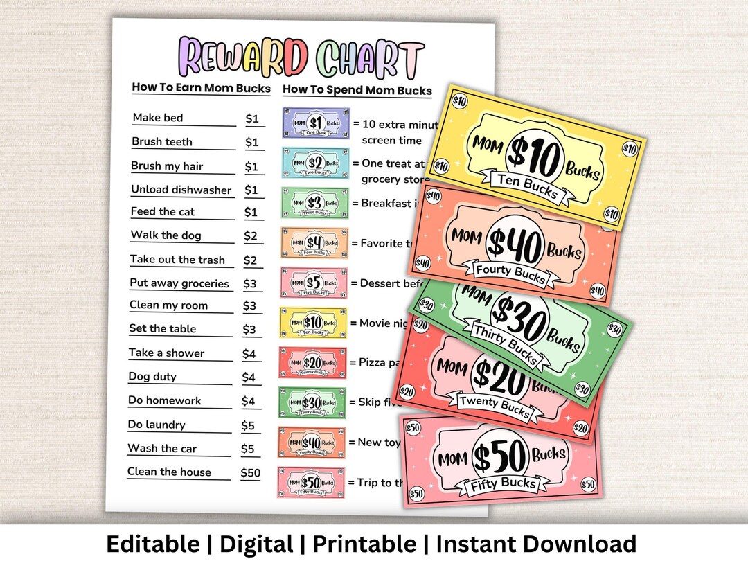 EDITABLE Chore Chart, for Kids, Mom Bucks, Reward Bucks, Kids Chore ...