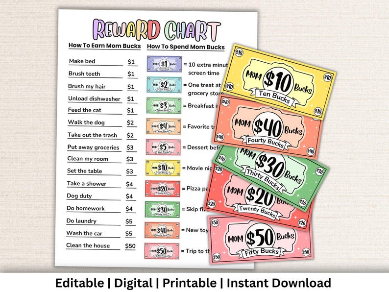 EDITABLE Chore Chart, for Kids, Mom Bucks, Reward Bucks, Kids Chore ...