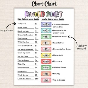 EDITABLE Chore Chart, for Kids, Mom Bucks, Reward Bucks, Kids Chore ...