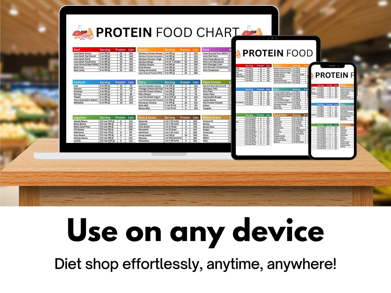 High Protein Food List, Protein Chart, High Protein Food Chart, Protein ...
