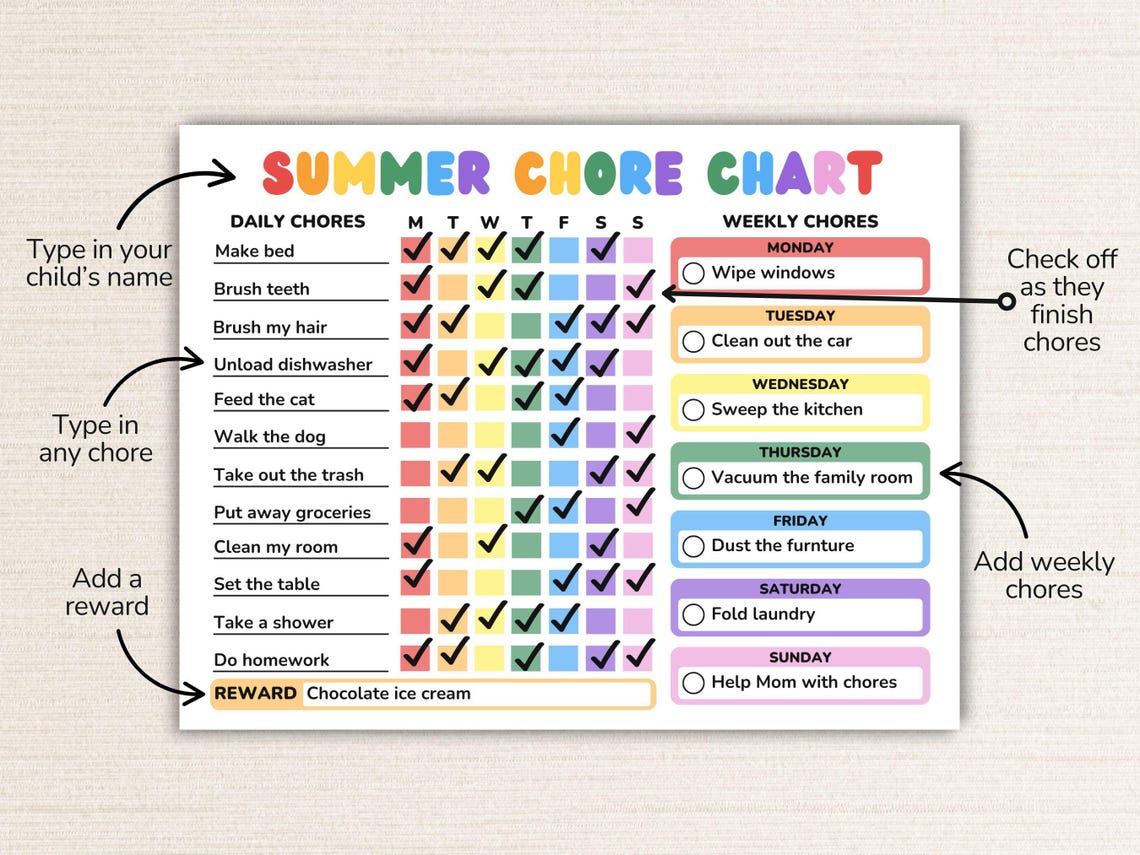 Summer Chore Chart for Kids, Summer Chore Chart, Editable Chore Chart ...