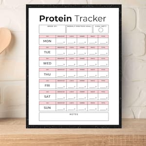 Protein Tracker, Protein Chart, High Protein Food Chart, Weekly Meal ...