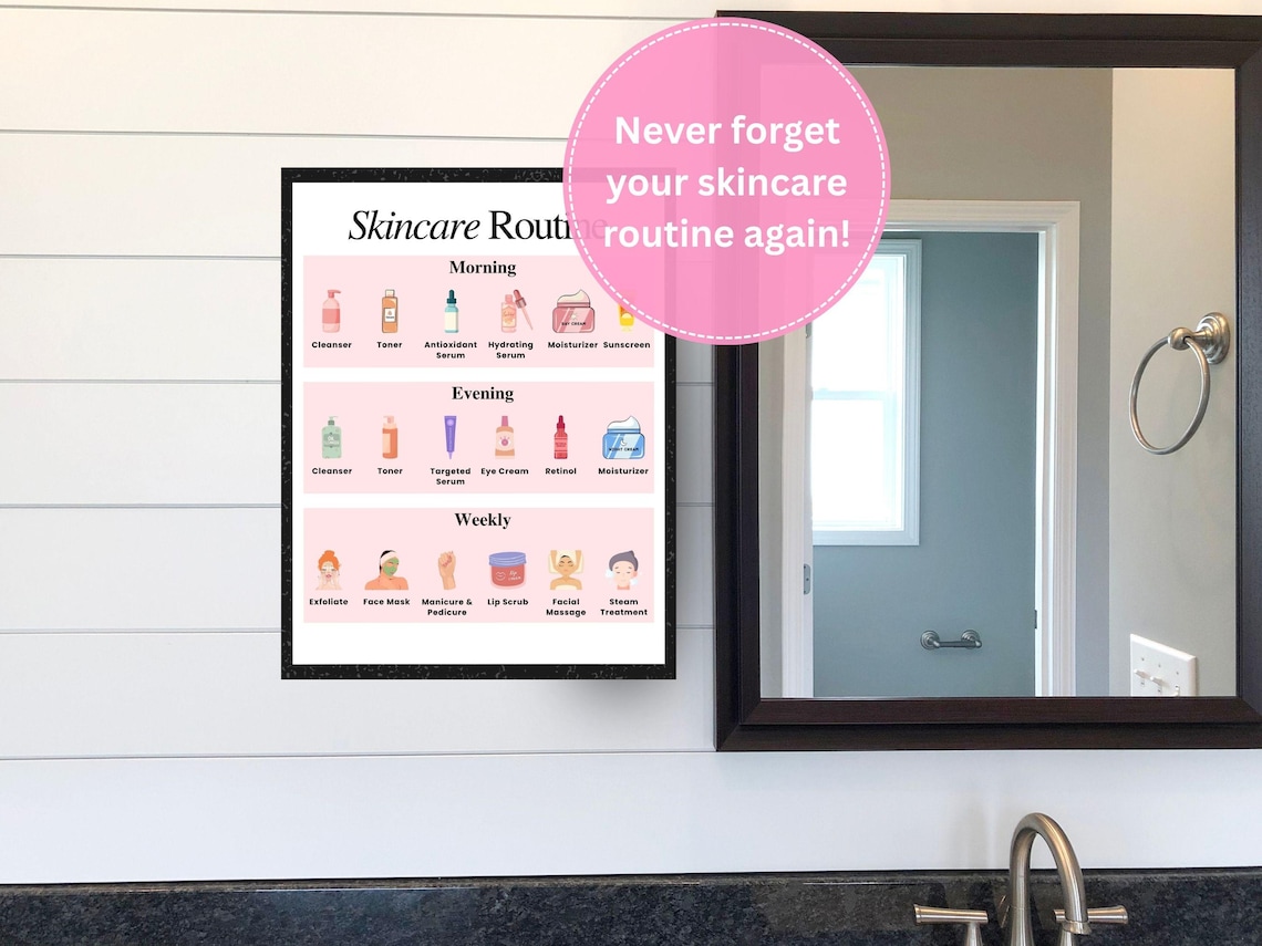 Skincare Routine, Skincare Chart, Skincare Planner, Self Care Planner ...