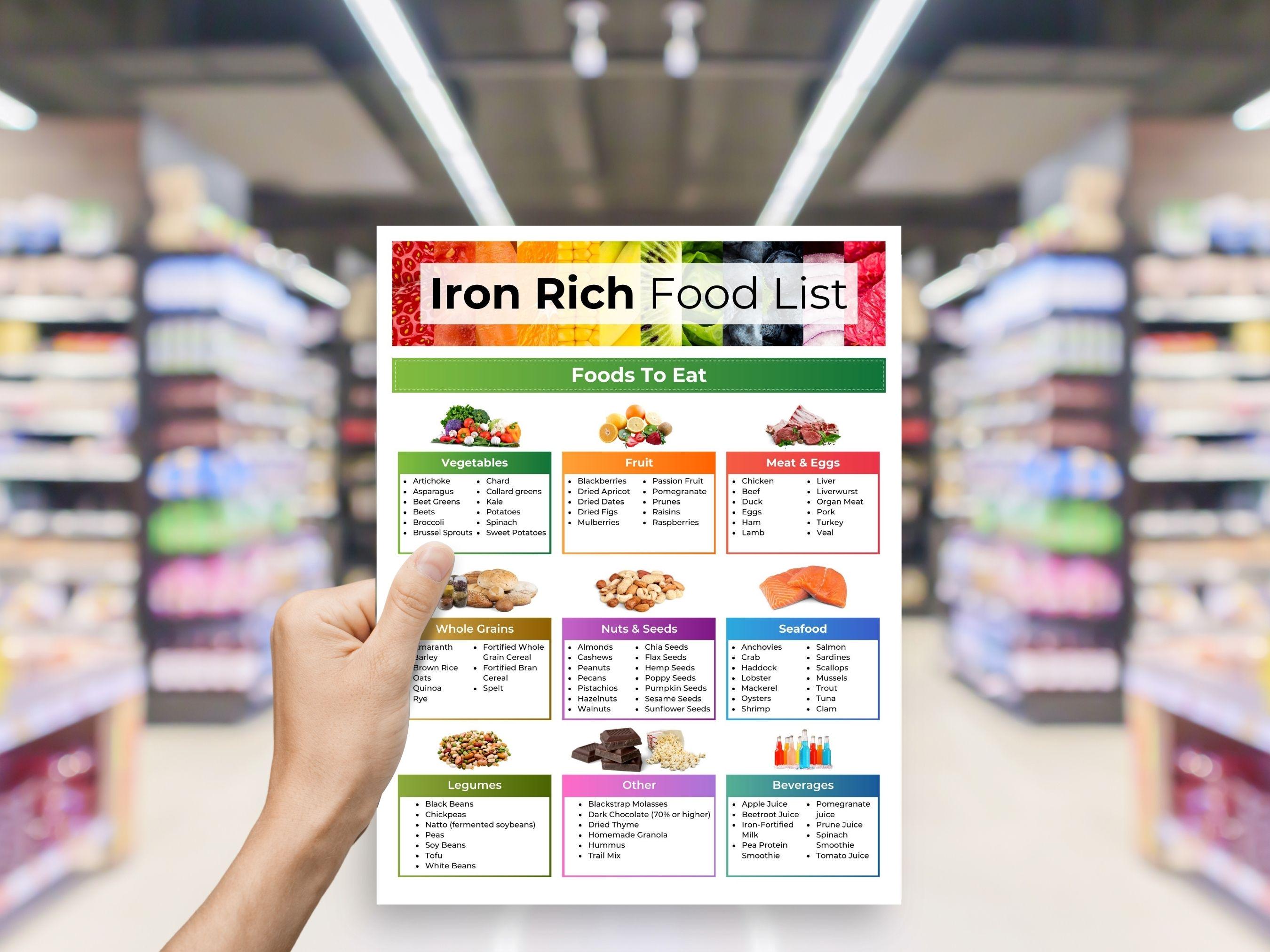 Iron Rich Food List, Iron Rich Foods, List of Food With Iron, High Iron ...