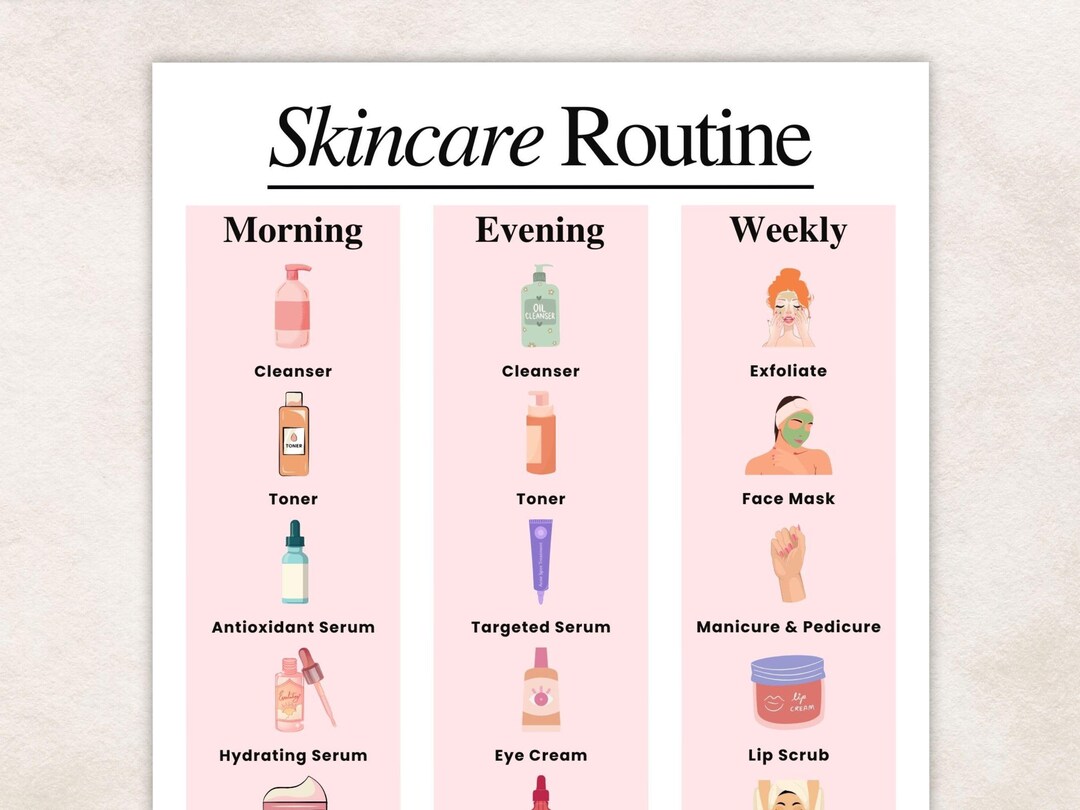 Skincare Chart, Skincare Routine, Skincare Planner, Self Care Planner ...