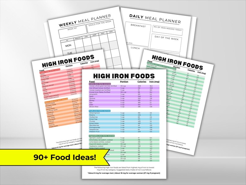 Iron Rich Food List, List of Food With Iron, High Iron Foods, Anemia ...
