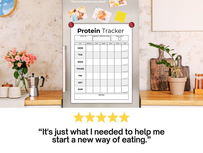 Protein Tracker, Protein Chart, High Protein Food Chart, Weekly Meal ...