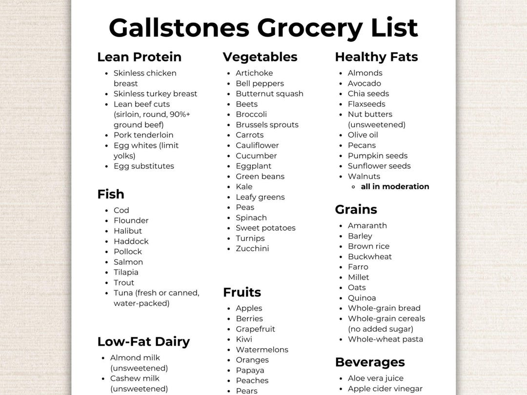 Gallbladder Diet, Gallbladder Removal Diet, High Fiber Food List, High ...