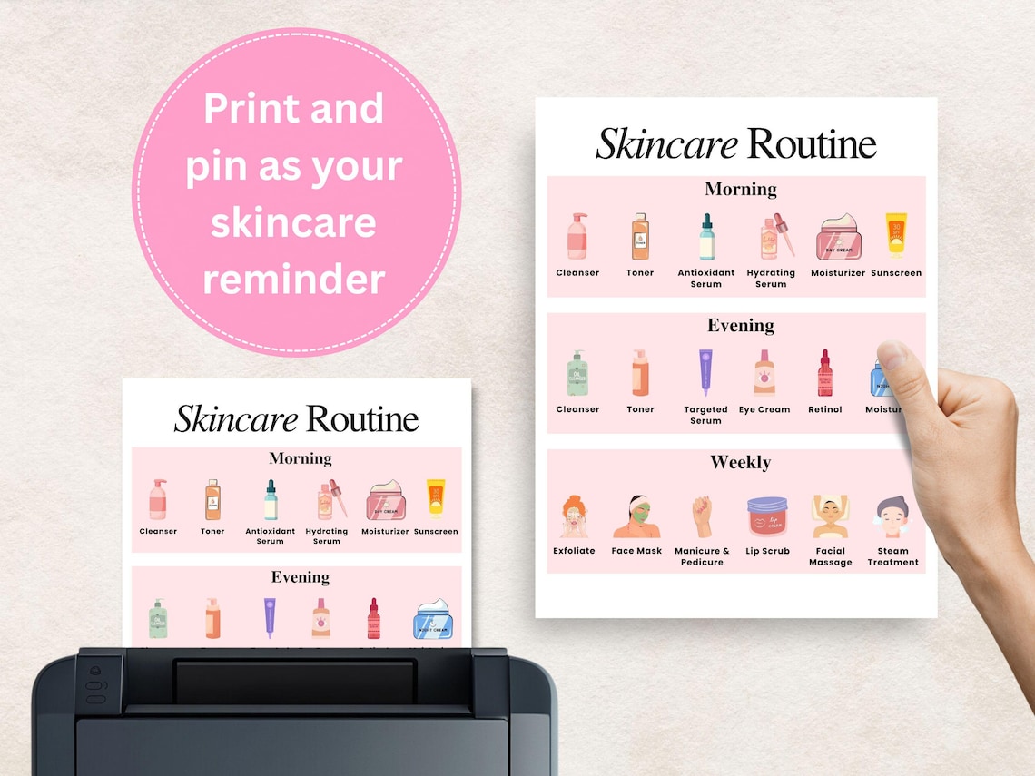 Skincare Routine, Skincare Chart, Skincare Planner, Self Care Planner ...