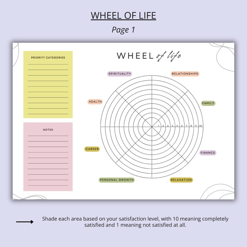 Wheel of Life - Wheel of Life Template - Life of Wheels - the Wheel of ...