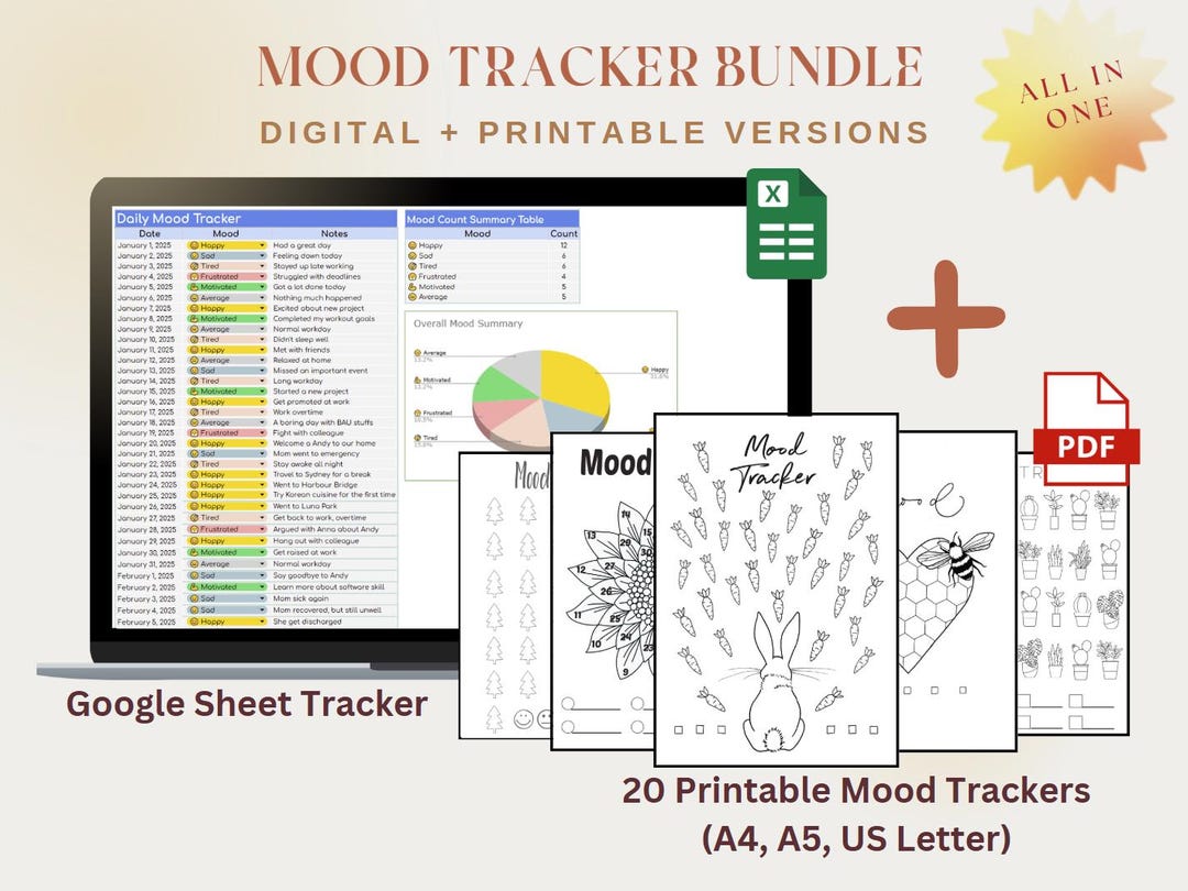 Digital Mood Tracker, Printable Mood Journal, Google Sheets Template ...