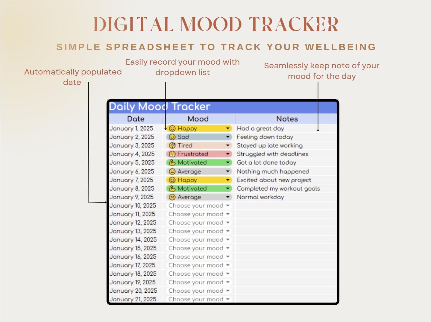 Digital Mood Tracker, Printable Mood Journal, Google Sheets Template ...