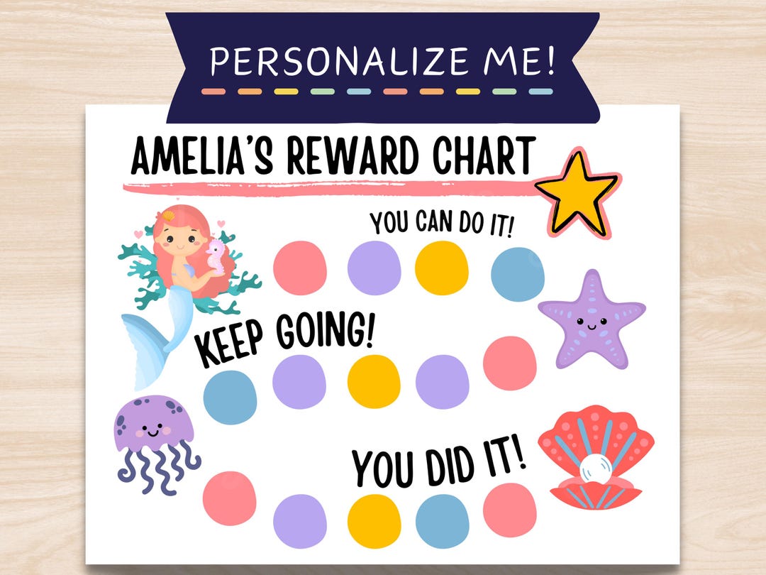 Custom Name Reward Chart for Girl, Printable Chart for Rewarding Good ...